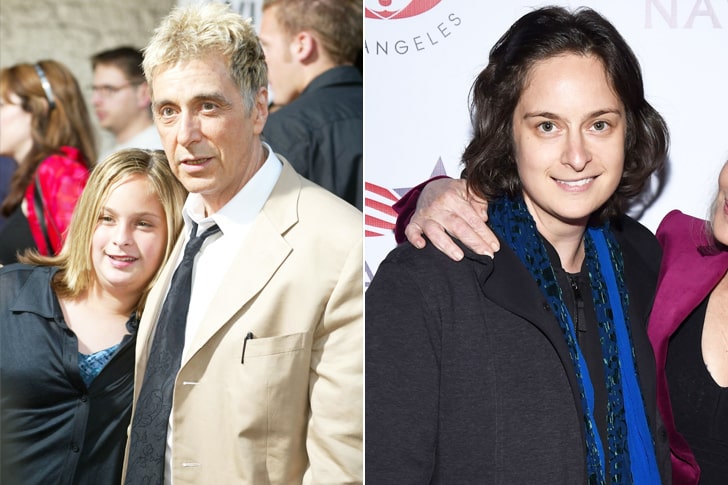 These Celebrities’ Children Were So Cute Back Then. What Are They Doing ...