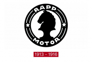 What Does BMW Stand For? The Story Behind the Name